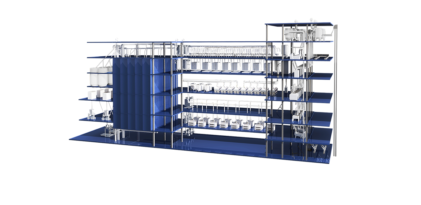 Pingle Group-Flour Milling Plant of Wheat